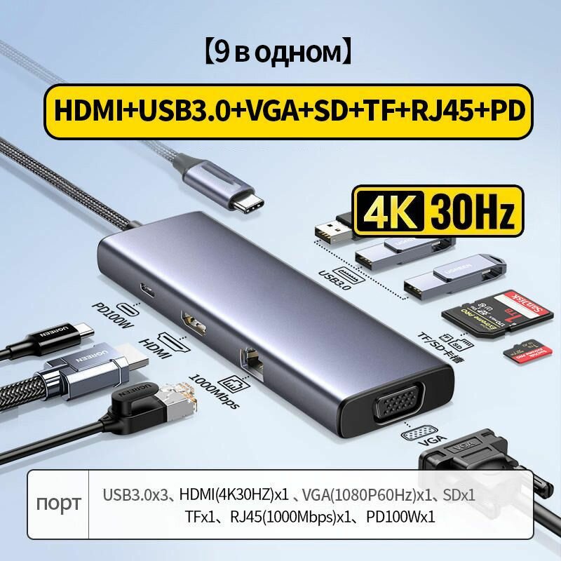 USB-Концентратор 9-in-1 (15600), 4K(30HZ) HDMI, VGA, RJ45, USB3.0, SD, TF, PD 100W Hub