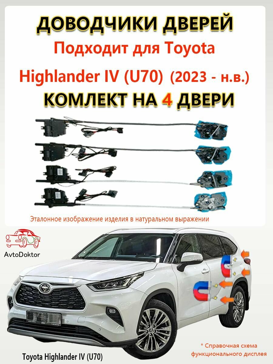 Доводчики дверей Toyota Highlander IV (U70)(2023н. в.) , 4 двери(Гарантия 2 года)