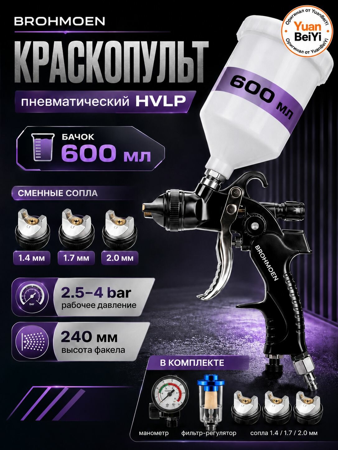 Краскопульт пневматический HVLP для компрессора, сопла 1.4/1.7/2.0 мм, бачок для краски, для авто, мебели и покраски