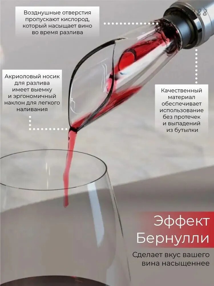 Аэратор для вина — фото 1