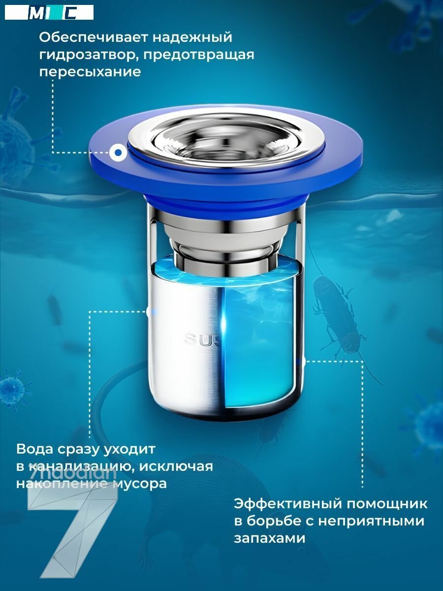Трап для душа — фото 1
