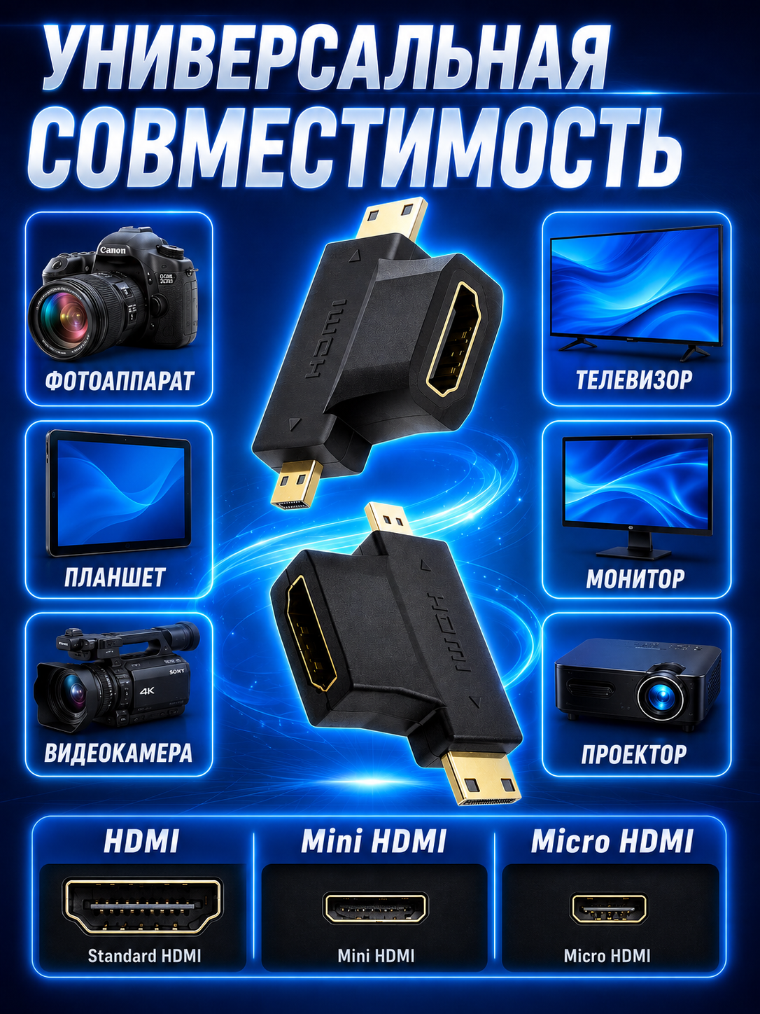 Переходник HDMI + mini HDMI + micro HDMI — фото 1