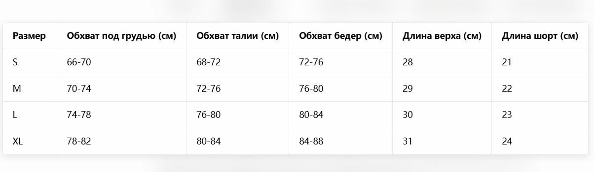 Купальник ROMIKY Базовая коллекция, размер M, бело-синий — фото 1