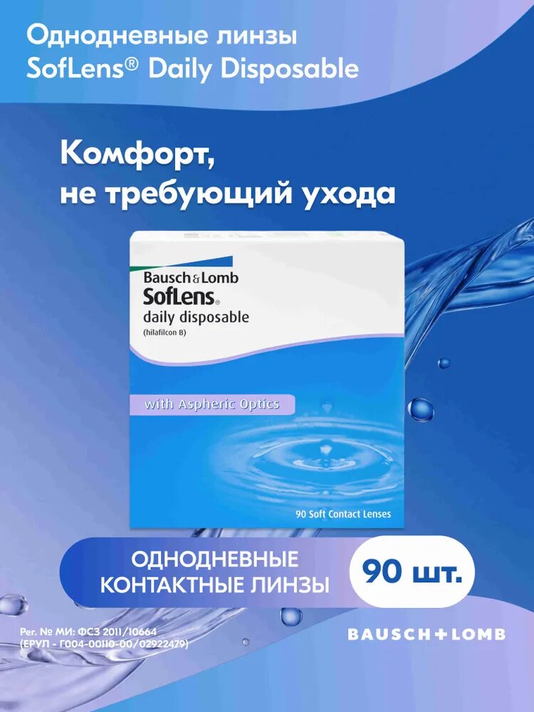 Bausch+Lomb SofLens® Daily Disposable контактные линзы 90 шт. / -4.00 / 8.6 /