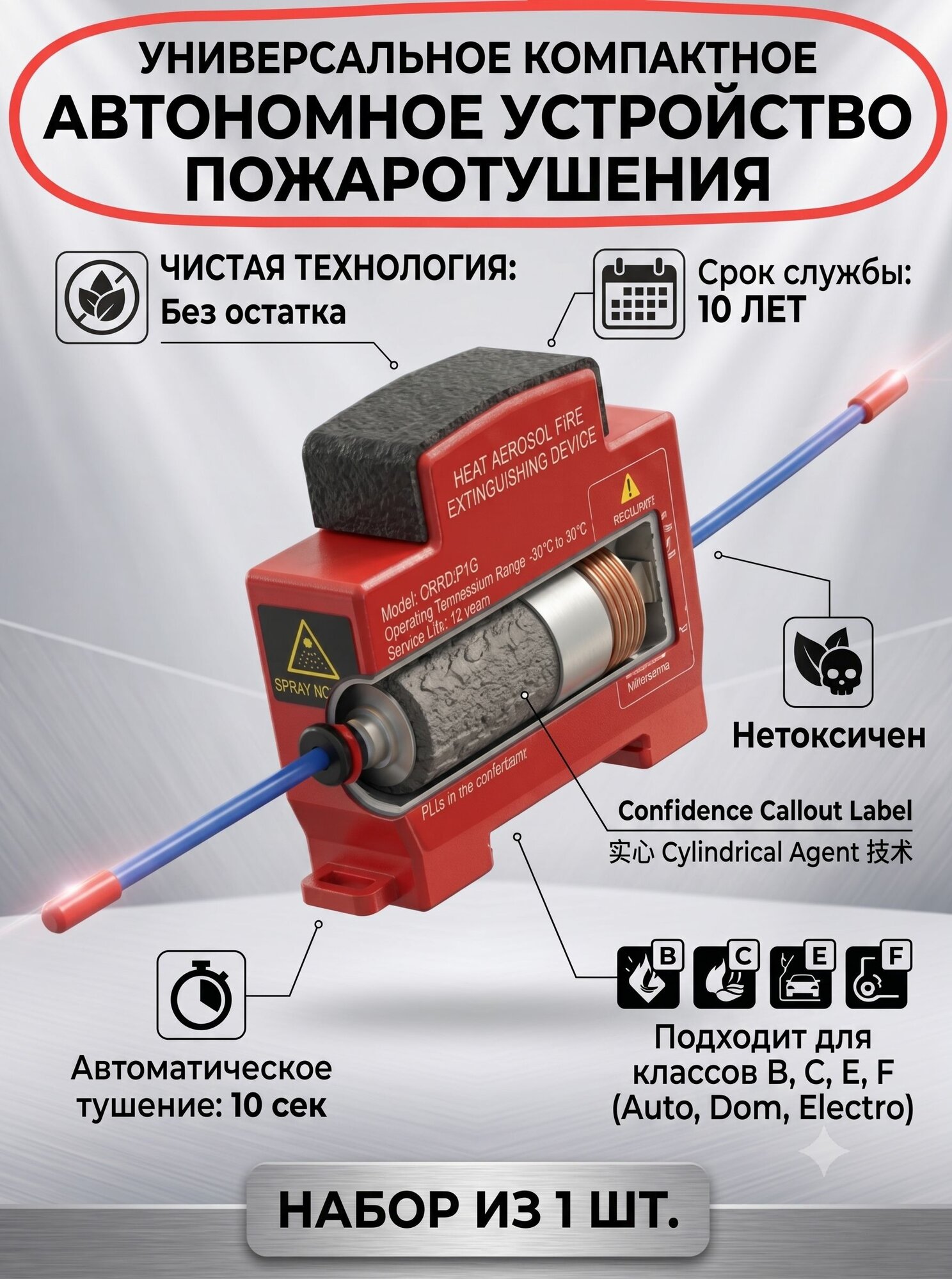 Автоматическое аэрозольное устройство пожаротушения для электрощита, термоактивируемый модуль защиты электрошкафа, распределительного шкафа и бокса, 1 шт. модуль пожаротушения для щитового оборудования термоактивация
