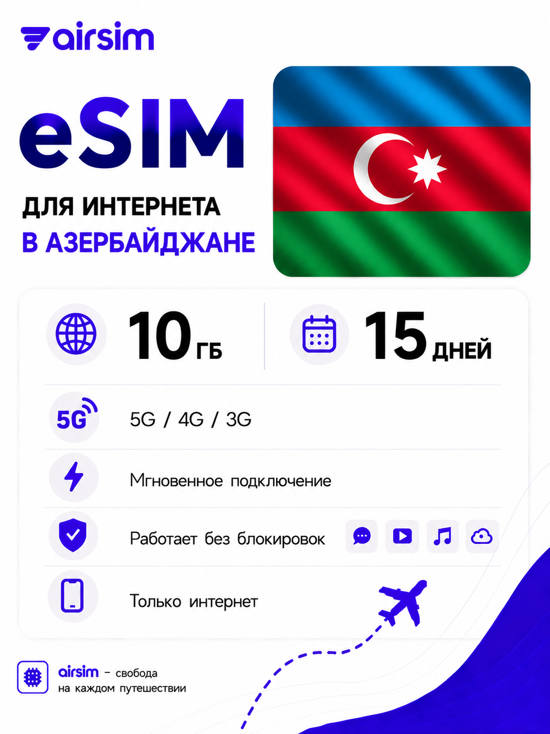 ESIM есим для интернета в Азербайджане: 10 ГБ на 15 дней | Мгновенная активация |