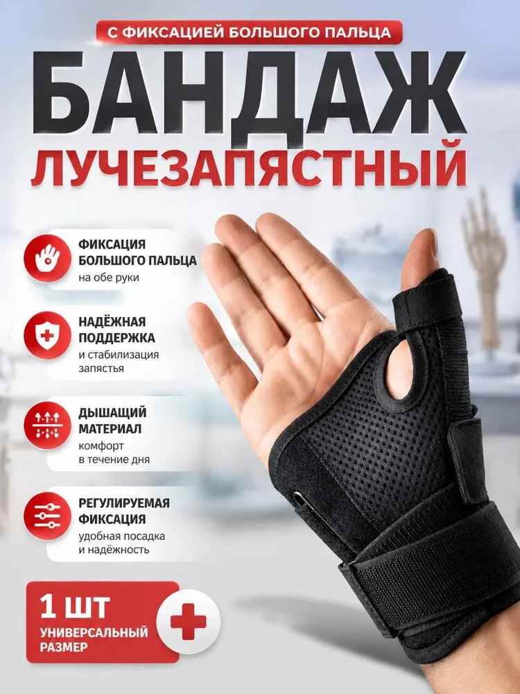 Защита запястья