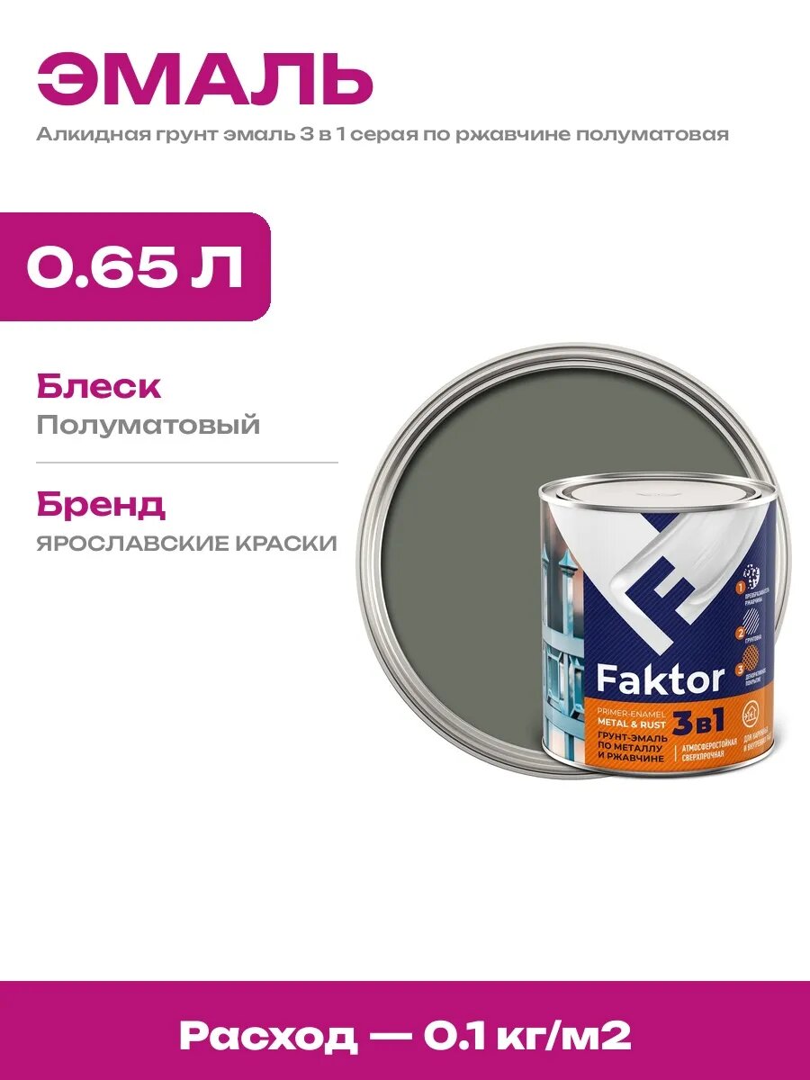 Эмаль грунт по ржавчине 3 в 1 серая для металла банка 0.8 кг