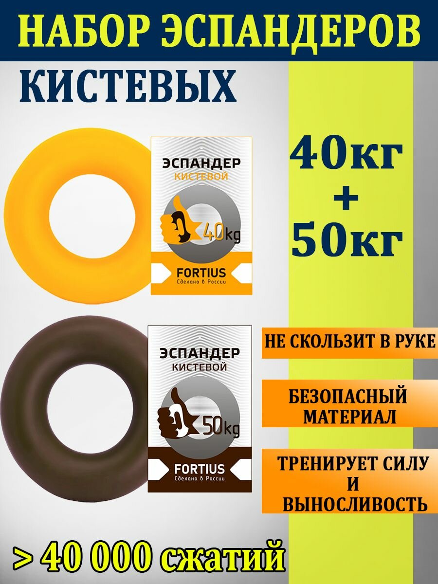 Эспандер кистевой Fortius набор из 2-х шт - 40 кг и 50 кг
