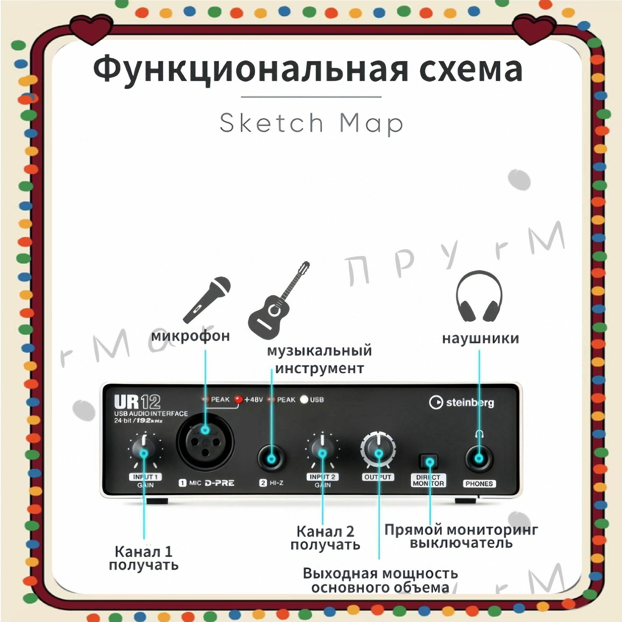 Профессиональный аудиоинтерфейс Steinberg UR12 белого цвета с премиум качеством записи 24 бит/192 кГц, оснащенный двумя входами и выходами