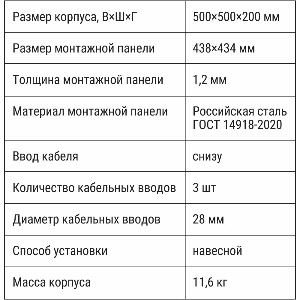 Щит с монтажной панелью ЩМП-5.5.2 IP66 500х500х200 TDM ELECTRIC SQ0905-1008 — фото 1