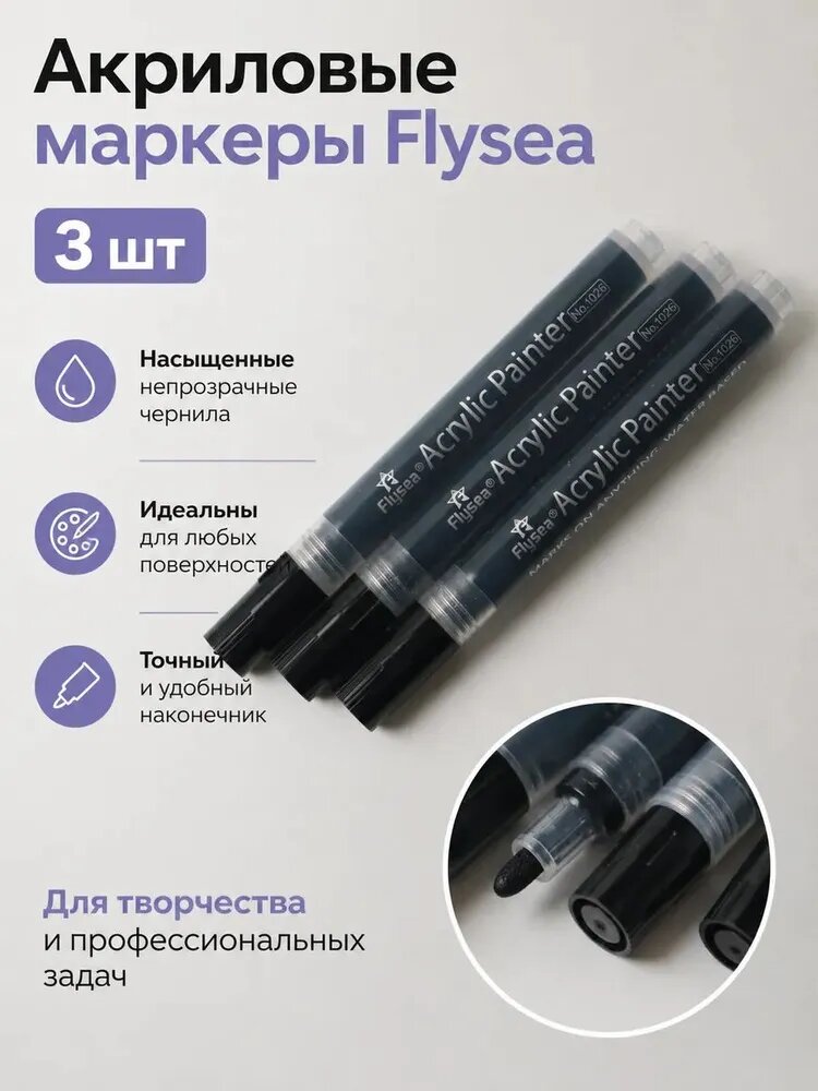 Набор маркеров