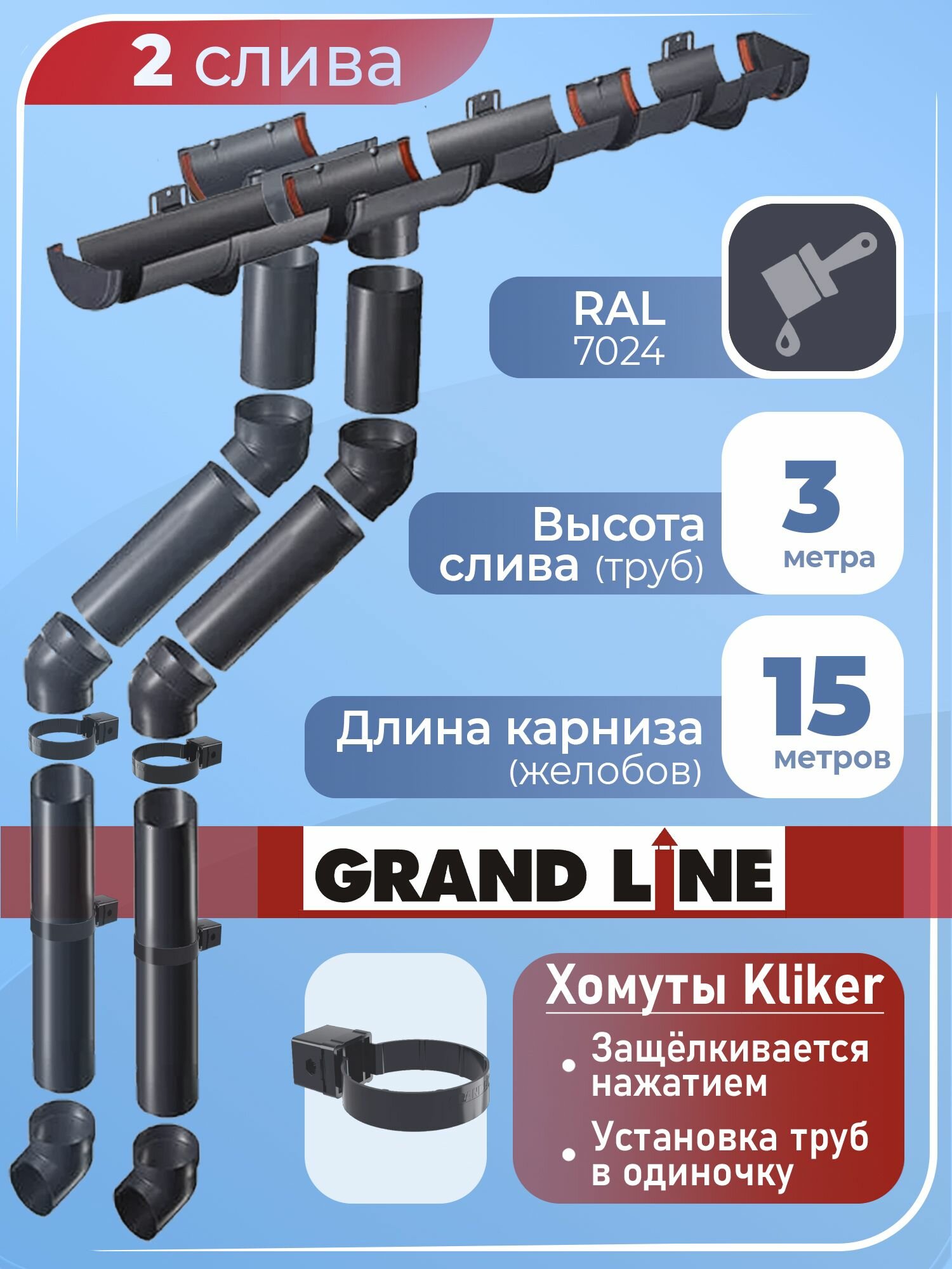 Водосточная система Гранд Лайн Кликер ( длина 15 м / высота 3 м) серый 2 слива, с хомутами кликер водосток для крыши (RAL 7024) Grand Line ( 120 мм / 90 мм) комплект элементов ПВХ