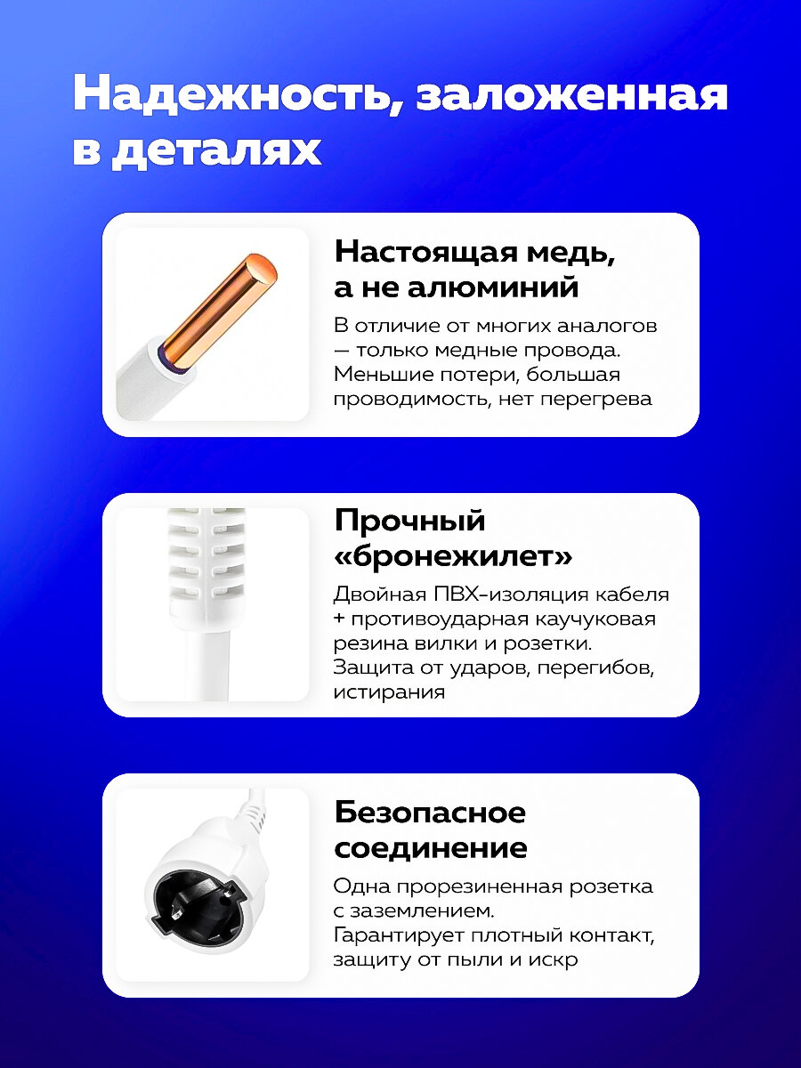 Удлинитель сетевой 0,5м — фото 1