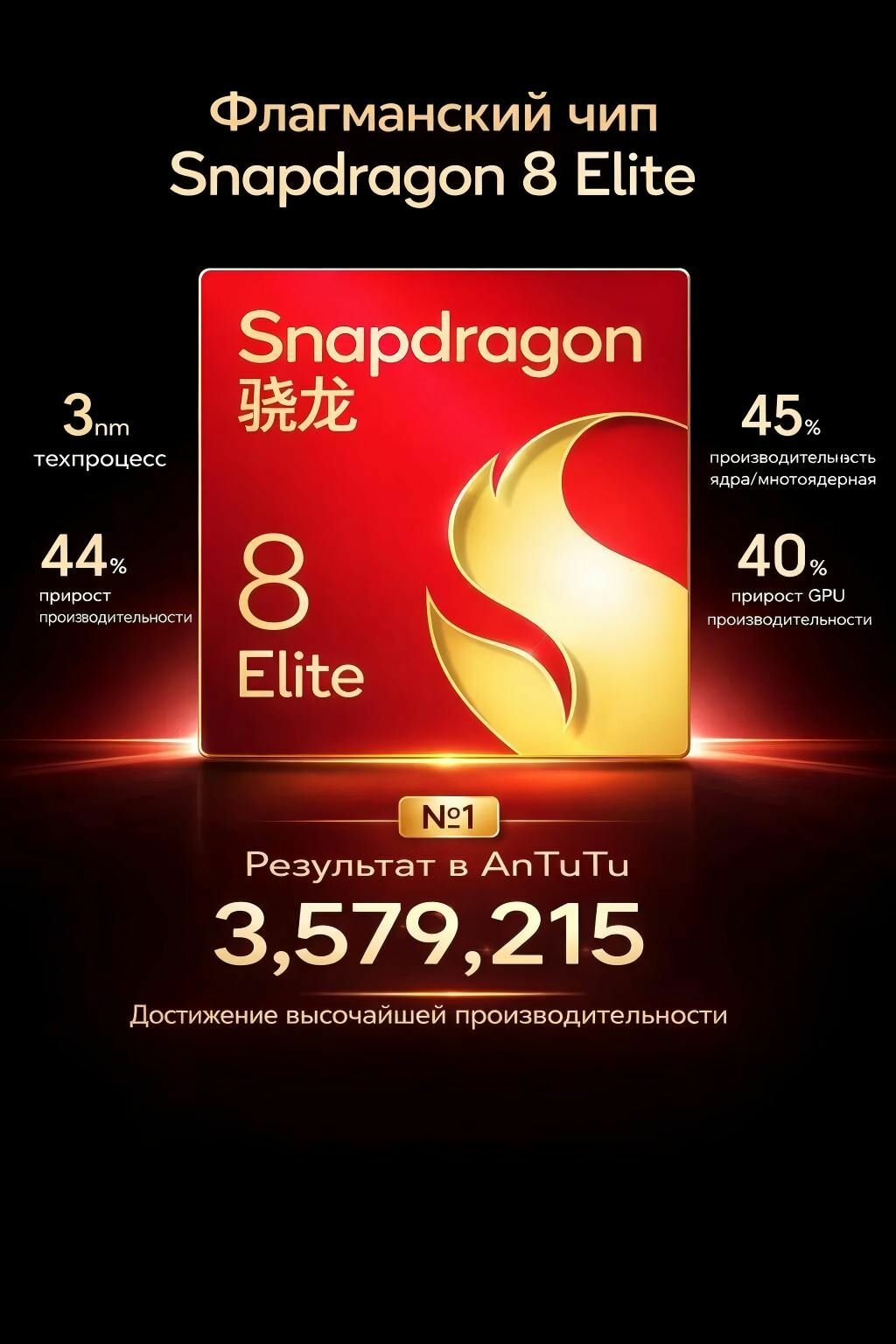 Смартфон Honor WIN RT 5G, батарея 10000 мАч, Snapdragon 8 Elite, Сверхвысокая частота обновления 185Hz, быстрая зарядка 100W CN 12/512 ГБ, Nano-SIM, голубой — фото 1