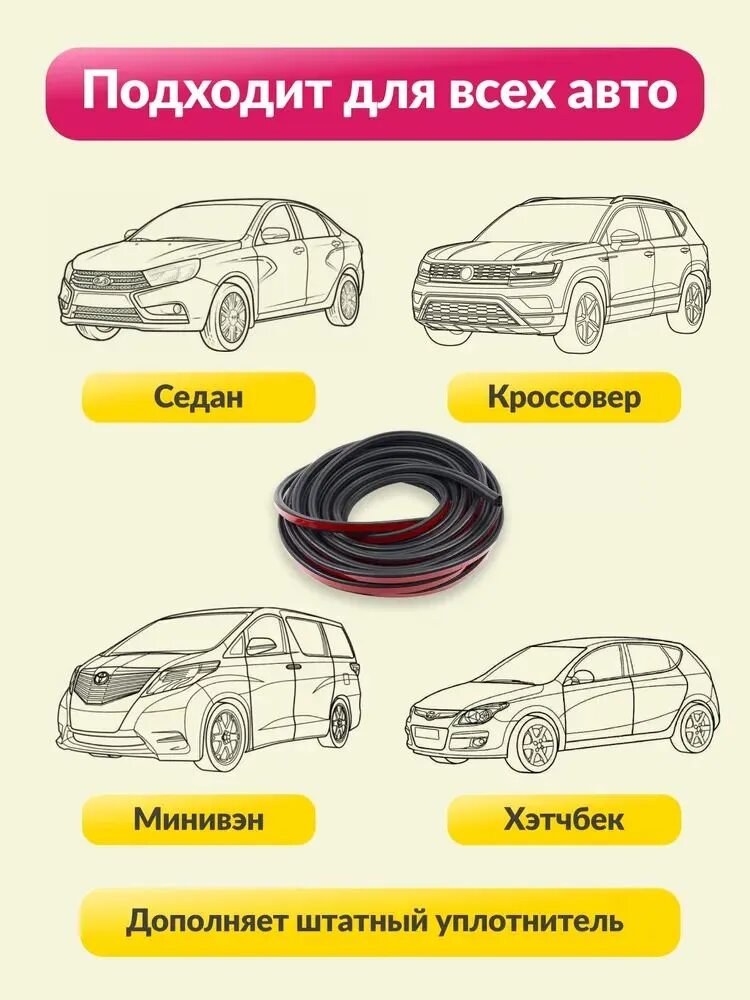 Уплотнитель автомобильный арт. Уплотнитель автомобильный — фото 1