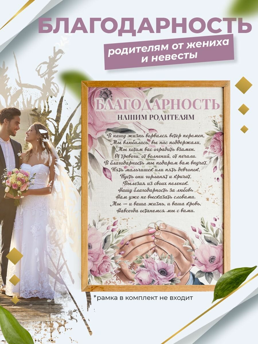 Благодарность родителям жениха и невесты