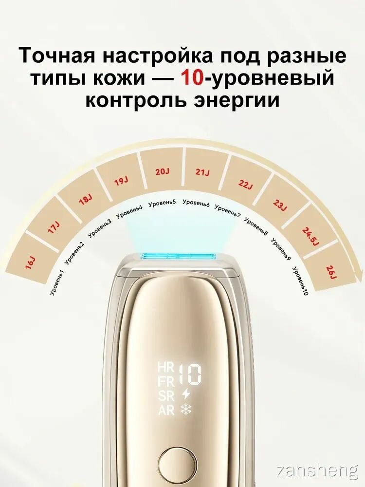 Фотоэпилятор DPWL-1-wbhx — фото 1