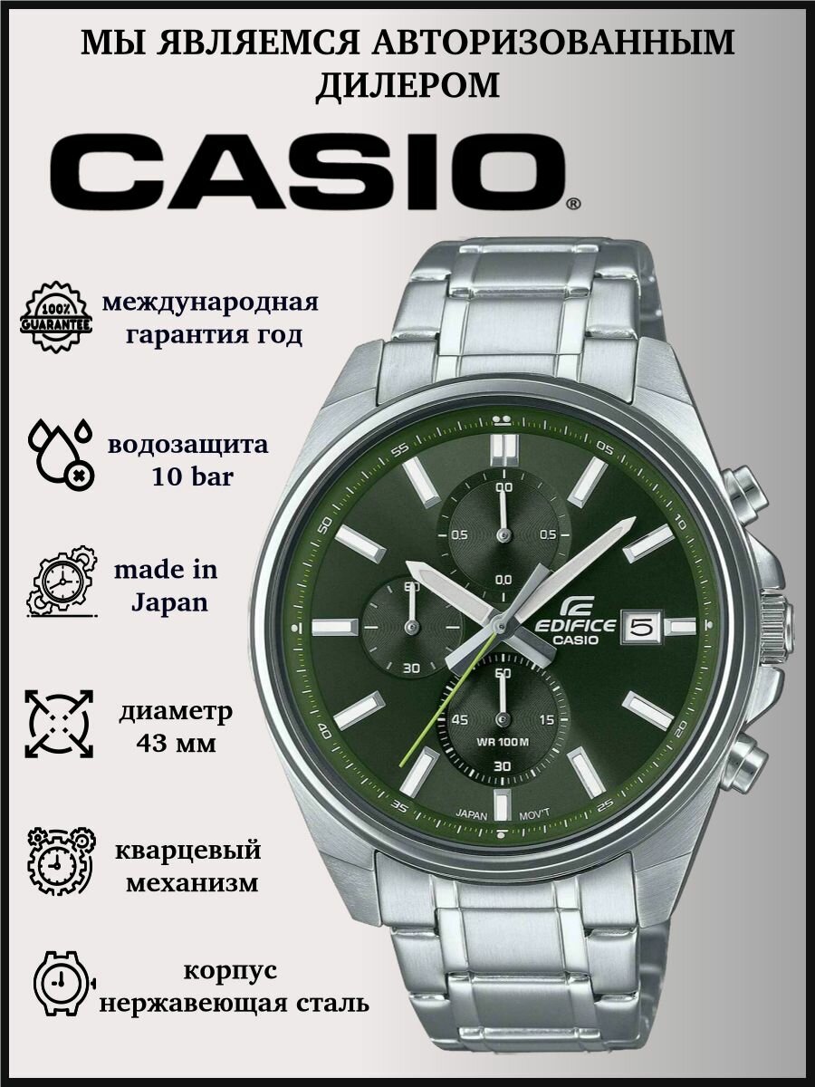 CASIO, сталь
