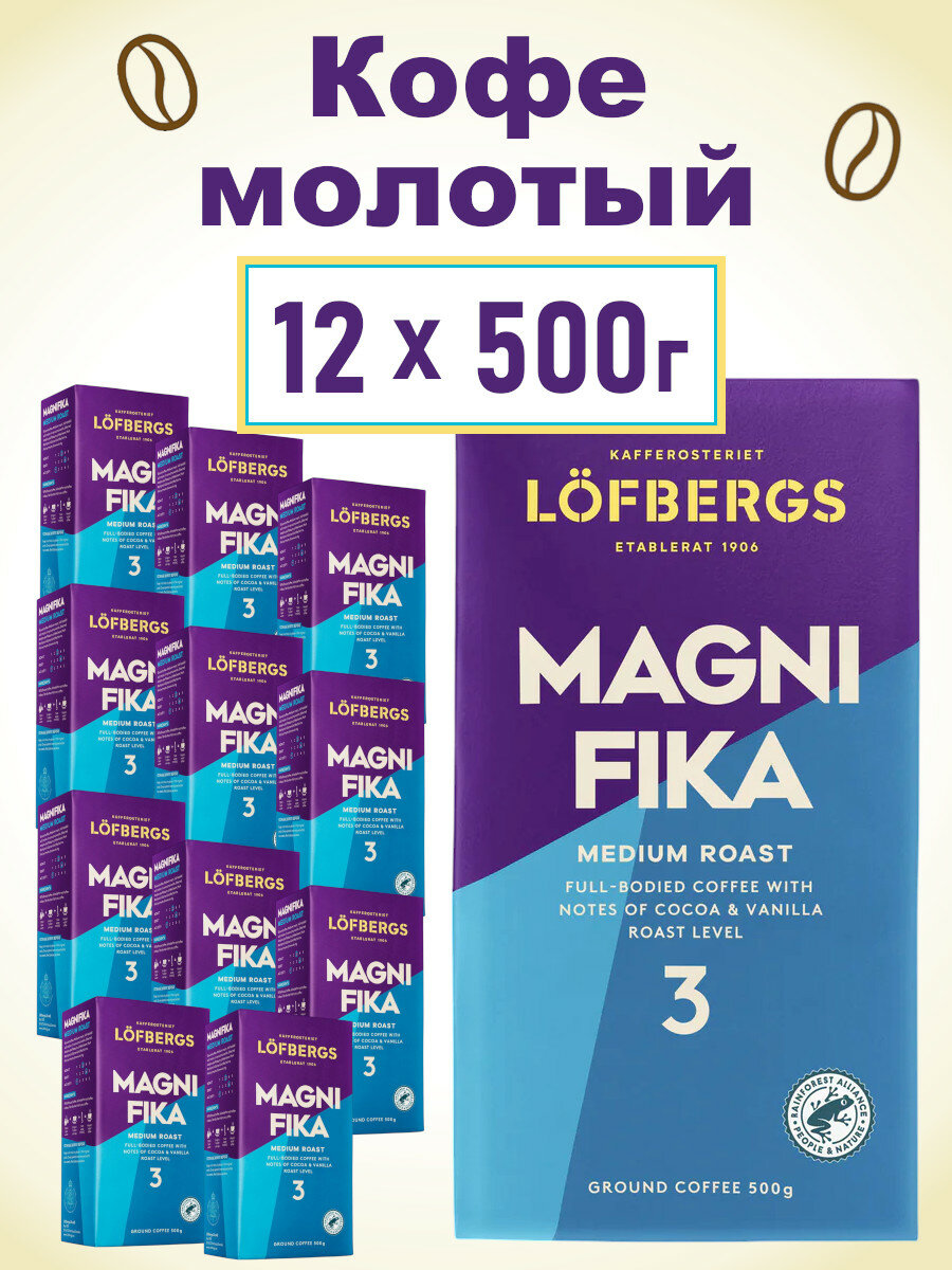 Кофе молотый Lofbergs Magnifika молотый, 12 упаковок по 500гр