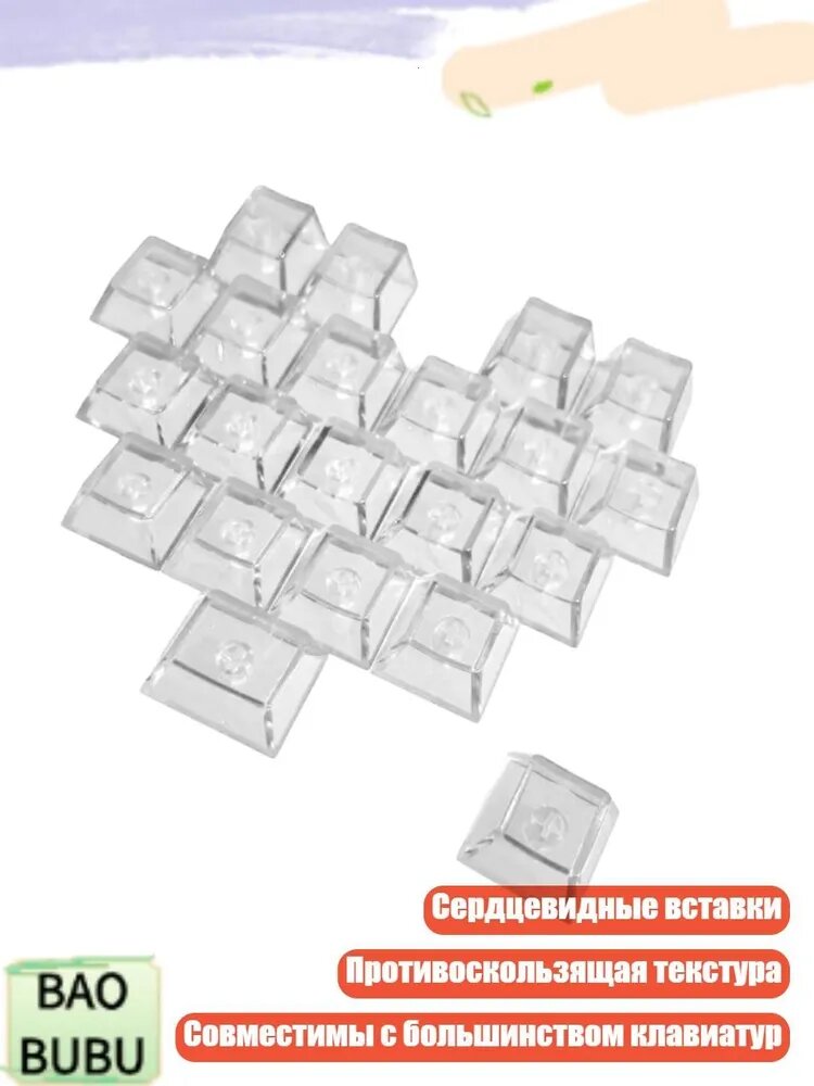 Кейкапы для механической игры, Ключевые слова: приключения, 21 год, середина, Перспективный