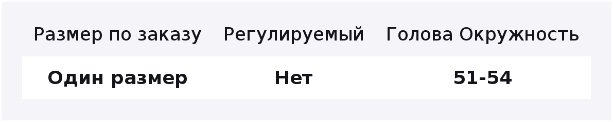 Шапка MontBell для мальчиков, размер Ф, синий — фото 1