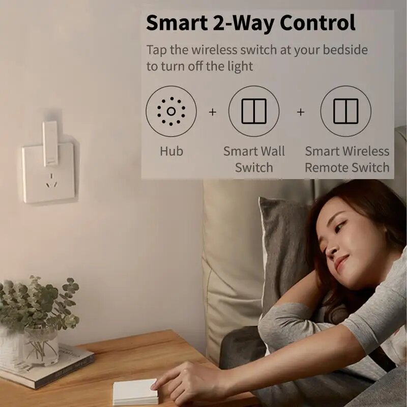 Aqara E1 Hub Zigbee 1PCS E1 Hub — фото 1