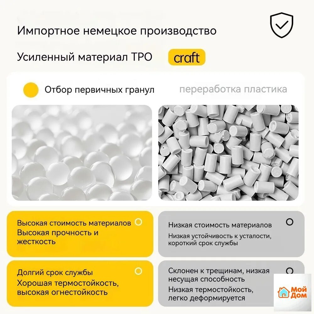 Комплект стульев KETER "Комплект", 4 шт, темно-коричневый, ABS пластик, 33x33x46 см, макс. нагрузка 200 кг — фото 1