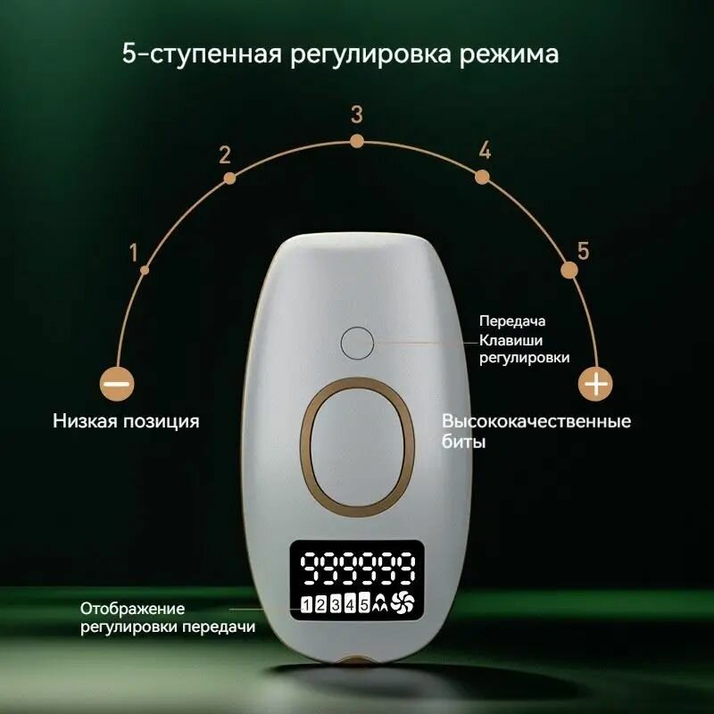 Эпилятор лазерный 电动家用小型脱毛仪 — фото 1
