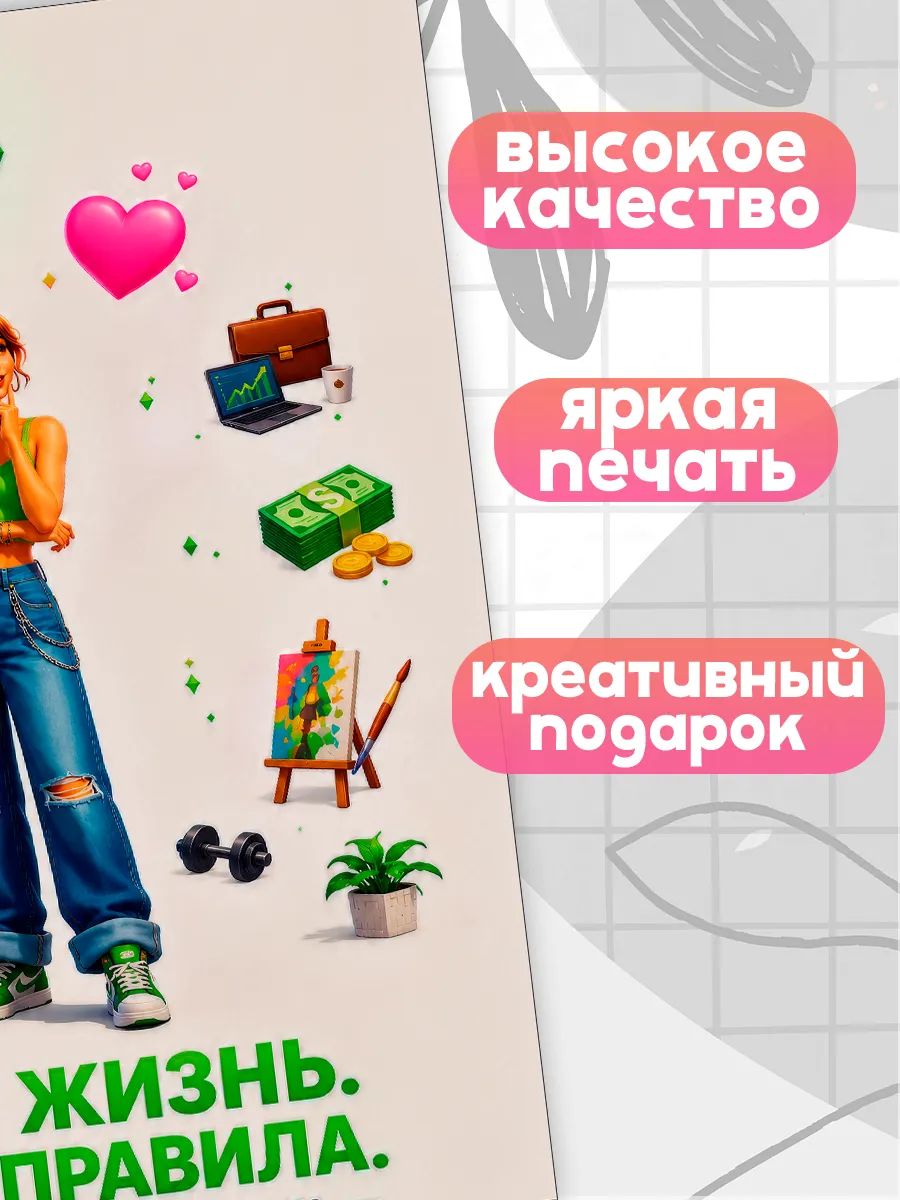 Постеры на стену Симс — фото 1