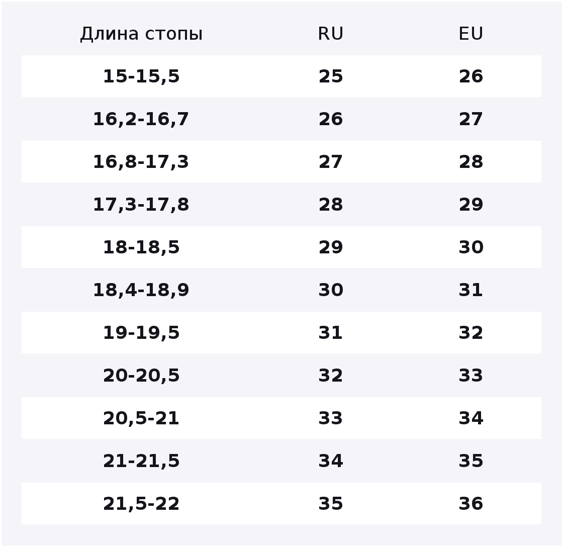 Угги Lee, размер EU 29 стопа (17,3-17,8CM), розовый, — фото 1