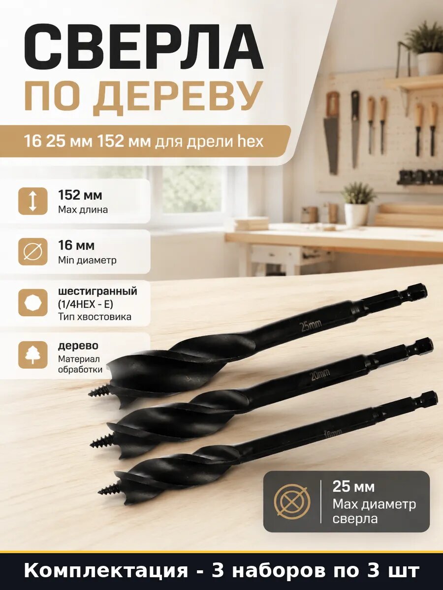 Набор сверл по дереву 16-25 мм, перовые 3 шт, хвостовик 1/4 HEX, длина 152 мм
