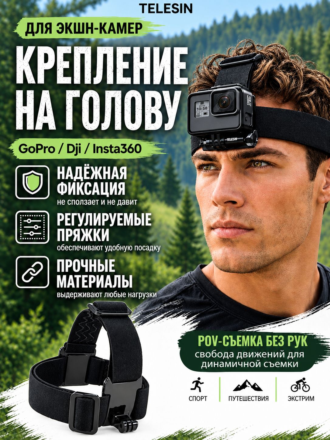 Крепление на голову Telesin для экшн-камер GoPro HERO 13, 12,11,10, DJI, Insta360 и др. на липучках, GP-HMS-T04