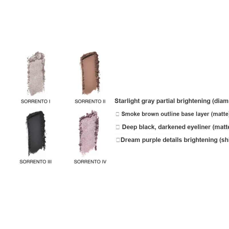 Тени для век NARS — фото 1