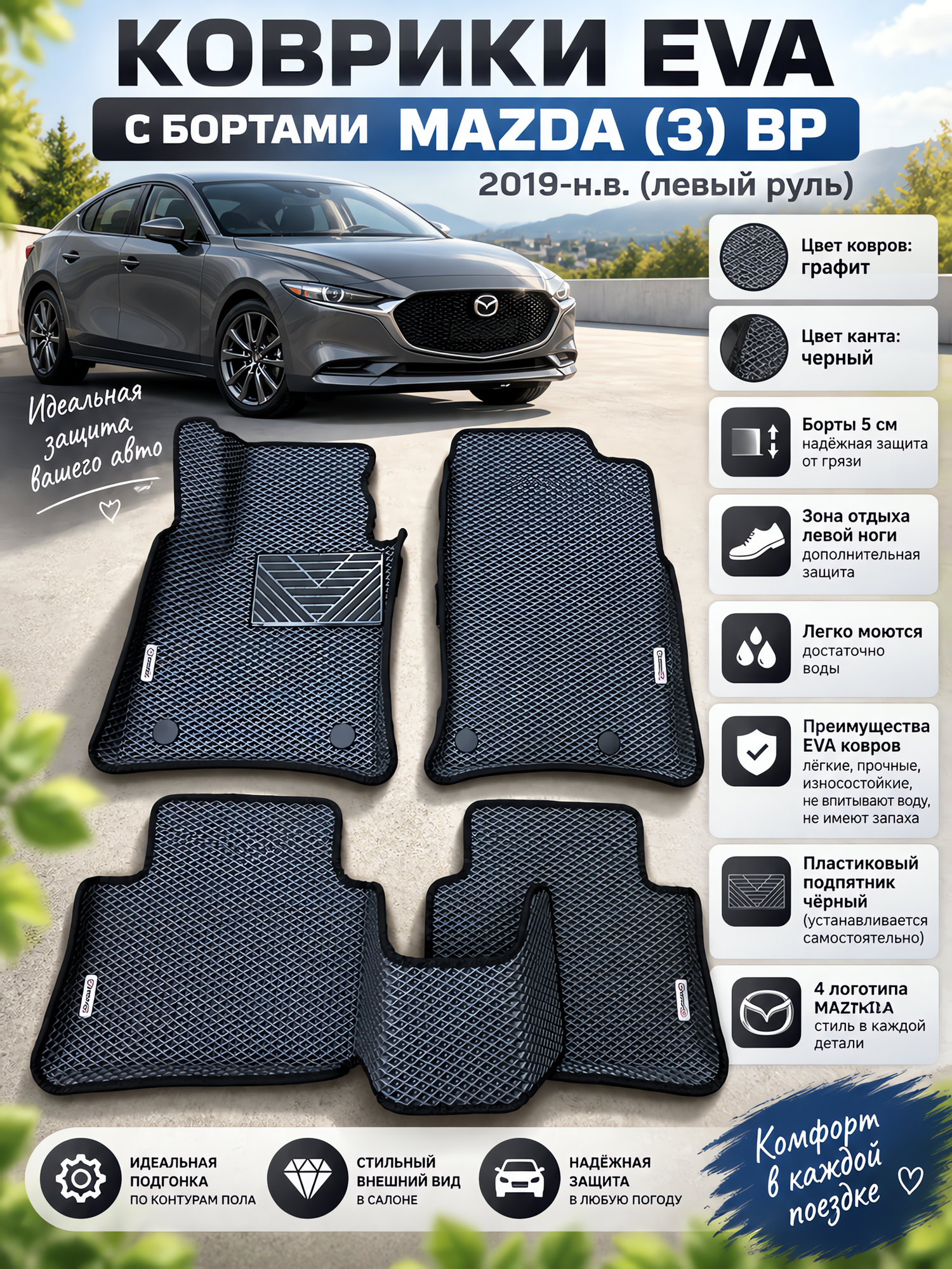 Комплект EVA с бортами для MAZDA 3 (IV) (BР) 2019-н. в. /Мазда 3.