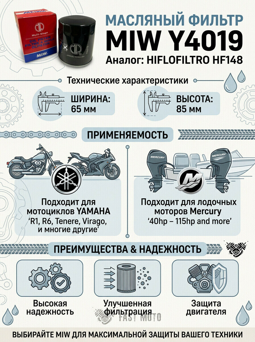 Масляный фильтр MIW Y4019 (аналог HF148)