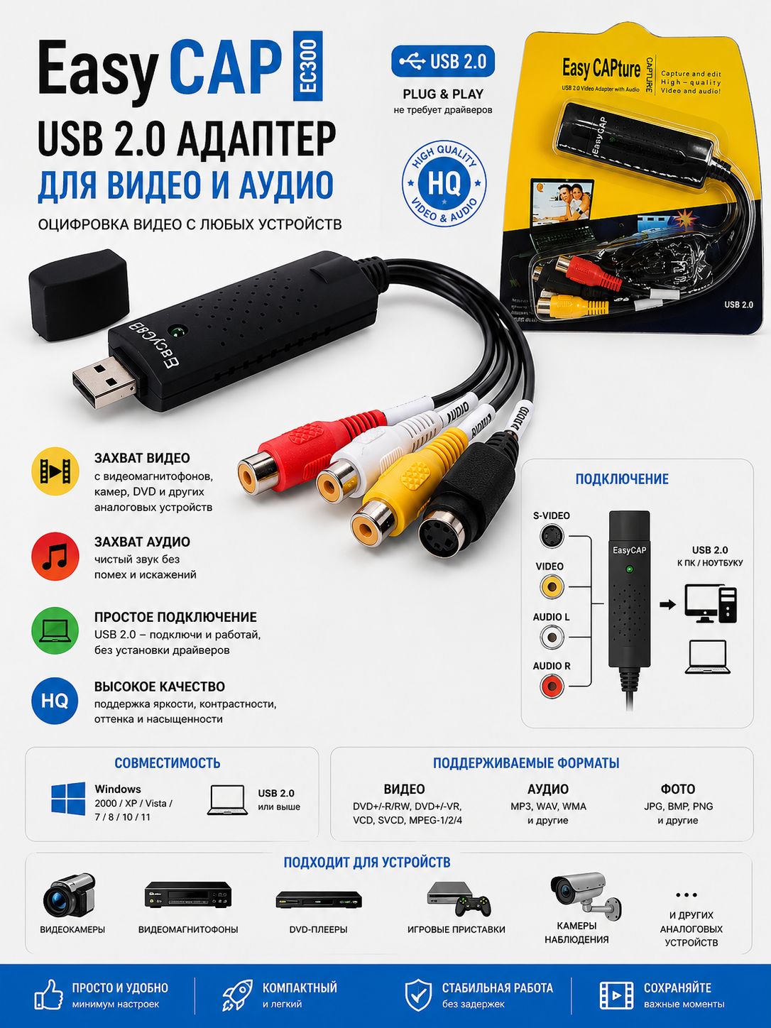 Внешняя карта видеозахвата EasyCAP 3 x RCA S-Video -> USB 2.0 черный, устройство видео захвата, адаптер конвертор плата, высокое качество оцифровки видеокассет, видеозахват Macro Silicon MS2106