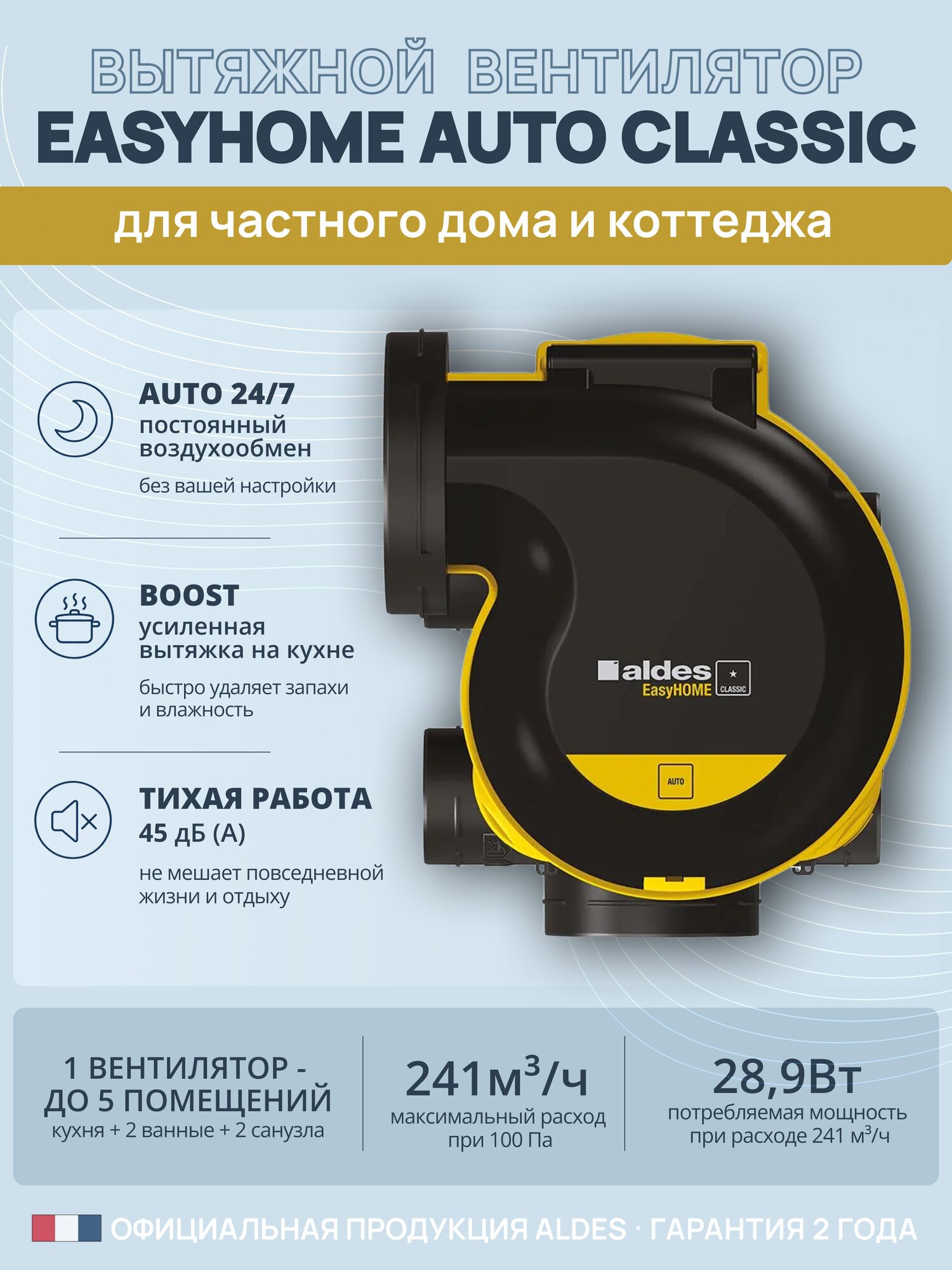 Вентилятор вытяжной ALDES EasyHome AUTO Classic, подвесной, до 5 помещений_EZH2179RF