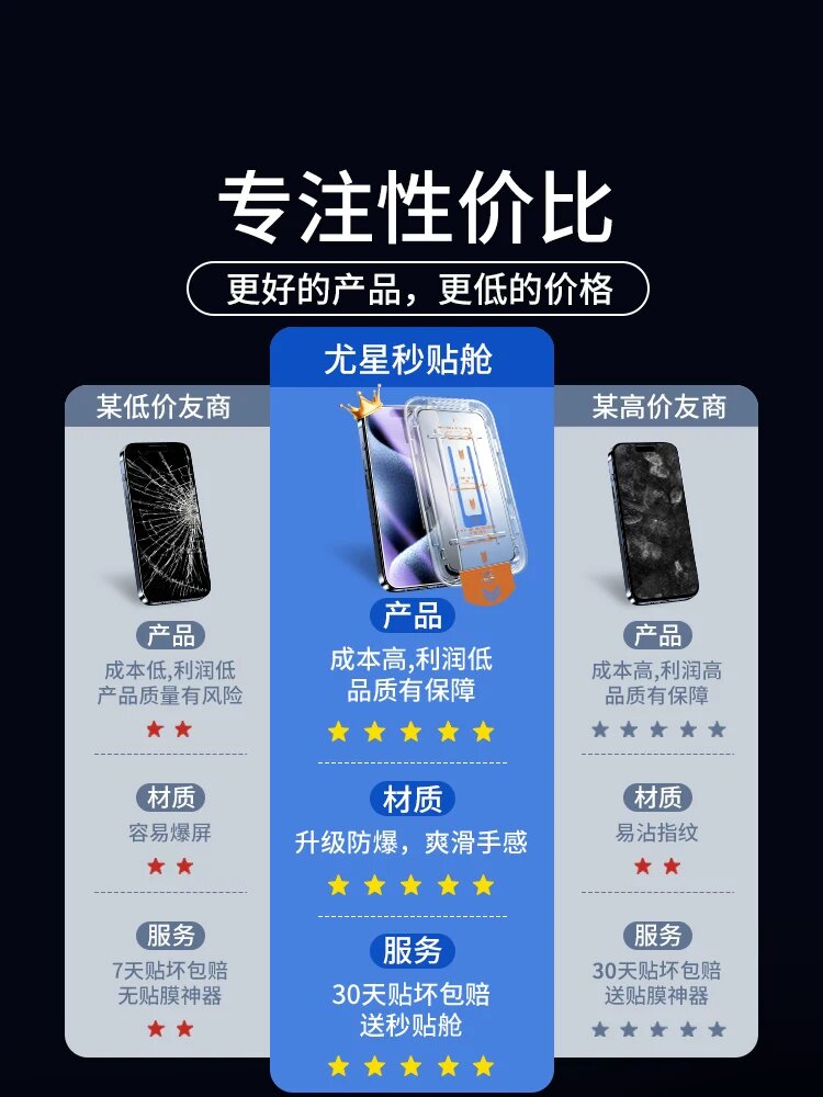 IPhone 16e Стеклянный защитный экран с автоматической пылезащитной камерой, комплект из 3 штук для iPhone 16e