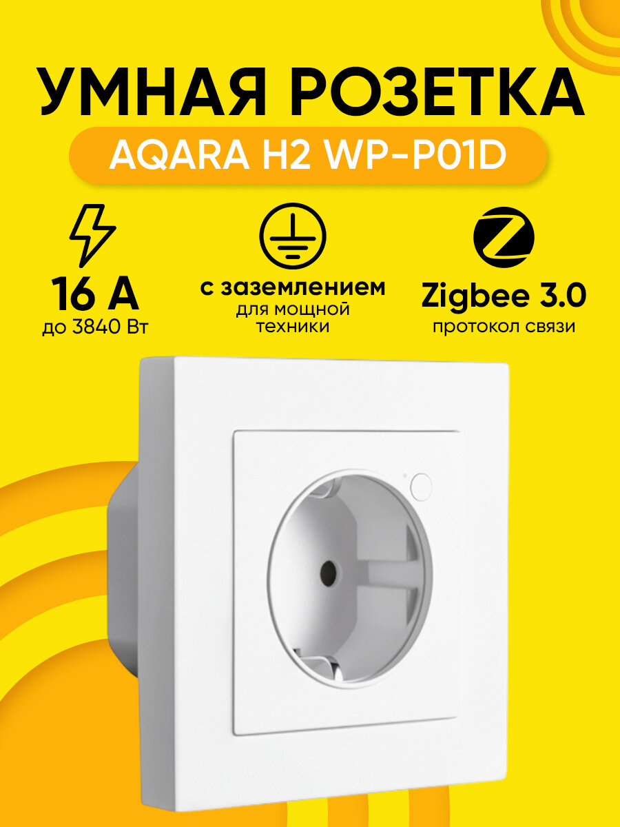 Умная розетка встраиваемая Aqara Wall Outlet H2 EU WP-P01D белая Zigbee
