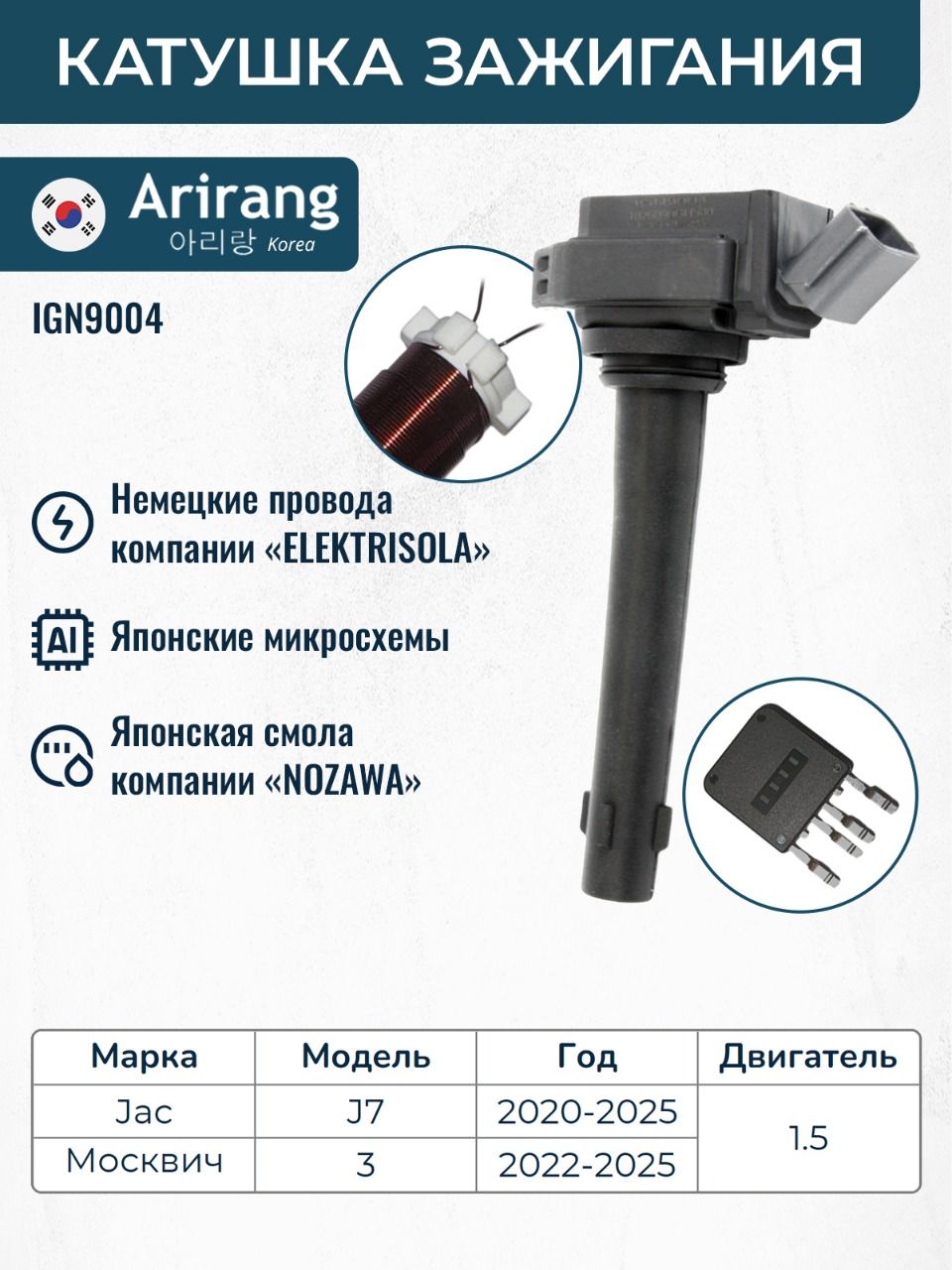 Катушка зажигания Москвич 3, JAC J7, JS4 / OEM 1026090GH500