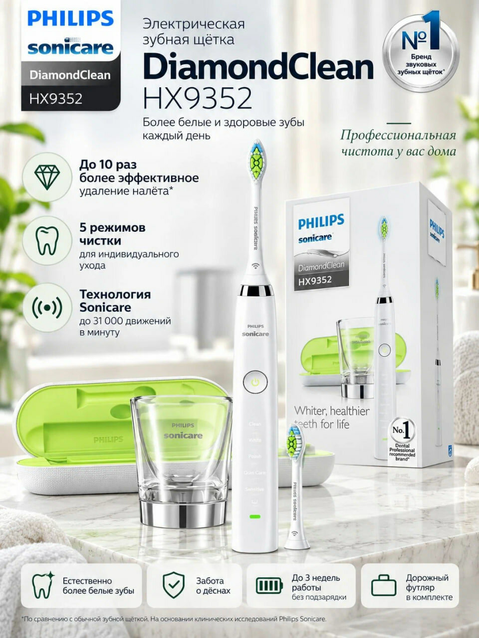 Электрическая зубная щетка Philips Sonicare Diamond Clean HX9332/04, 5 режимов, зарядный стакан, футляр-USB, белая