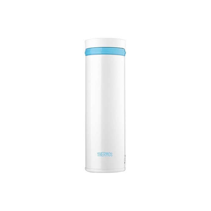 Термокружки THERMOS