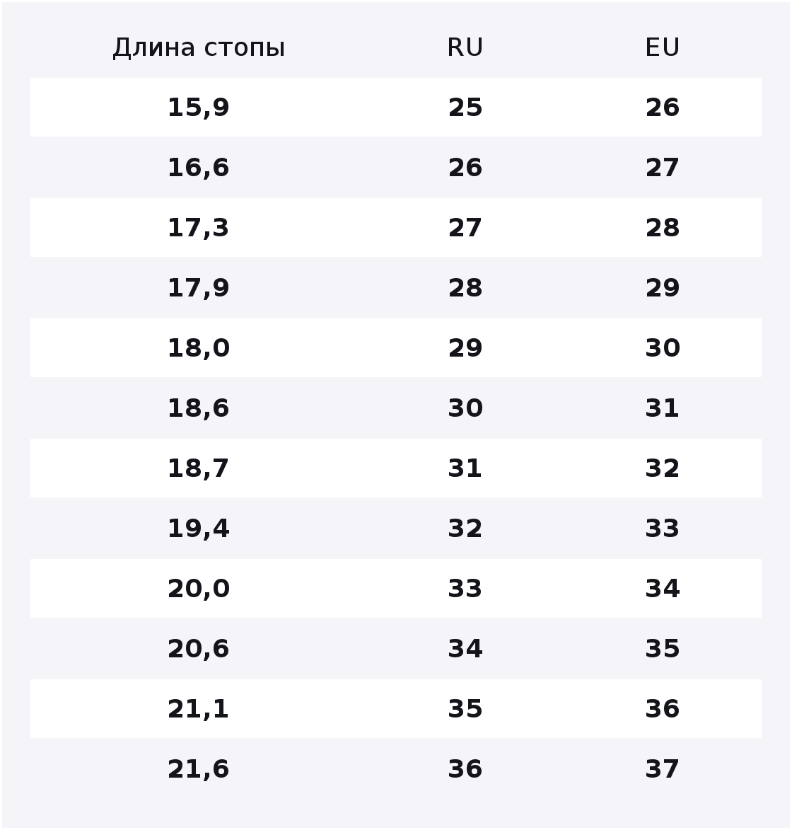 Угги, размер EU 26 стопа (15,9CM), розовый — фото 1