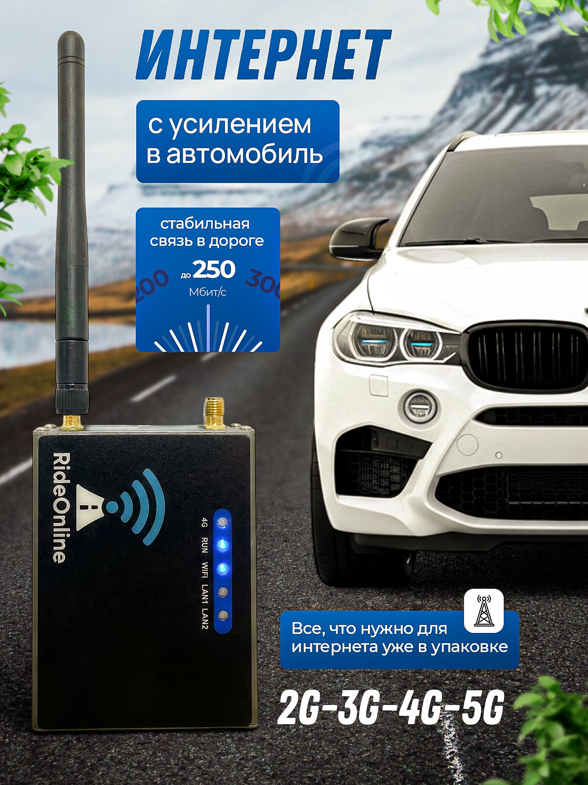 Роутер Wi-Fi под SIM-карту 4G для автомобиля