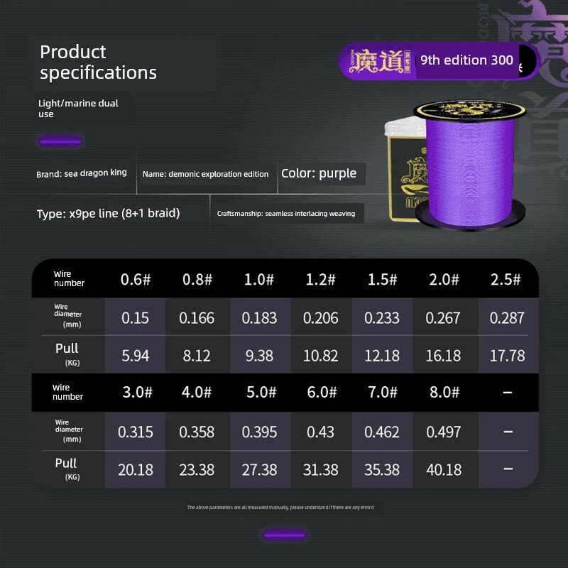 Haolongwang Magic Way 1.0 мм 8+1 плетеная высокопрочная гладкая леска PE для спиннинга 300 м