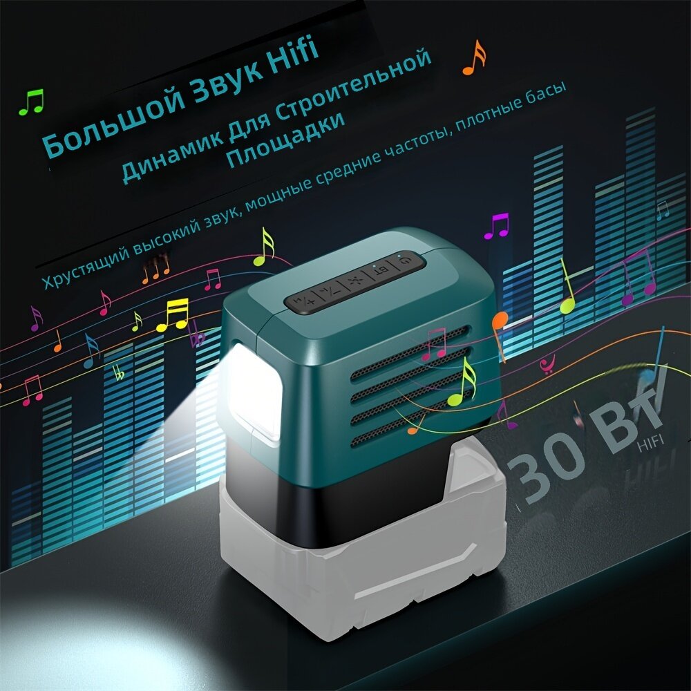 Портативная Hi-Fi колонка для гаража, строительных работ и мероприятий на открытом воздухе, с усиленными басами, беспроводным подключением, аварийной подсветкой и зарядкой USB-A/C PD 20 Вт, сине-зелёный