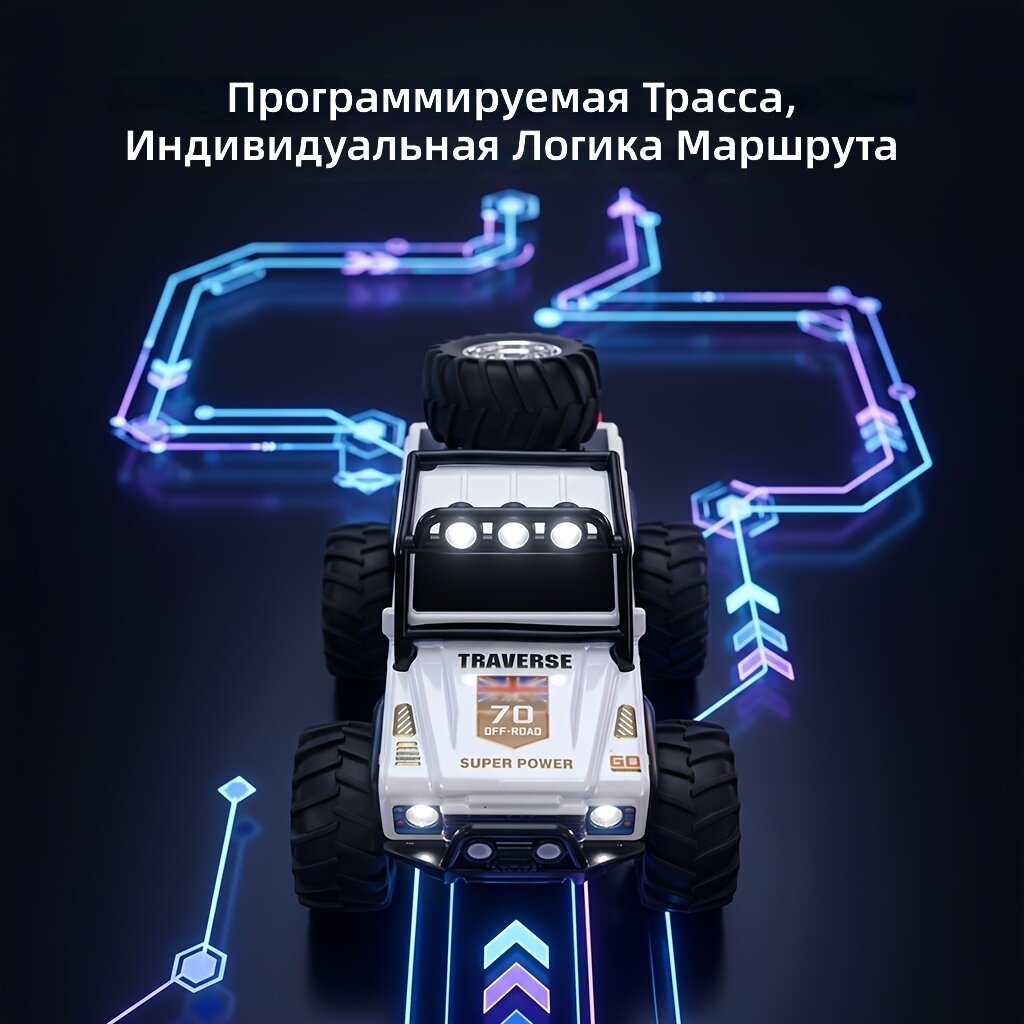 Радиоуправляемая модель для диорамы с управлением через приложение, беспроводное соединение 2,4 ГГц с защитой от помех, многопользовательский режим, белые фары и крышные огни, конструкция из металла точной ковки, антистресс-игрушка, белый ц
