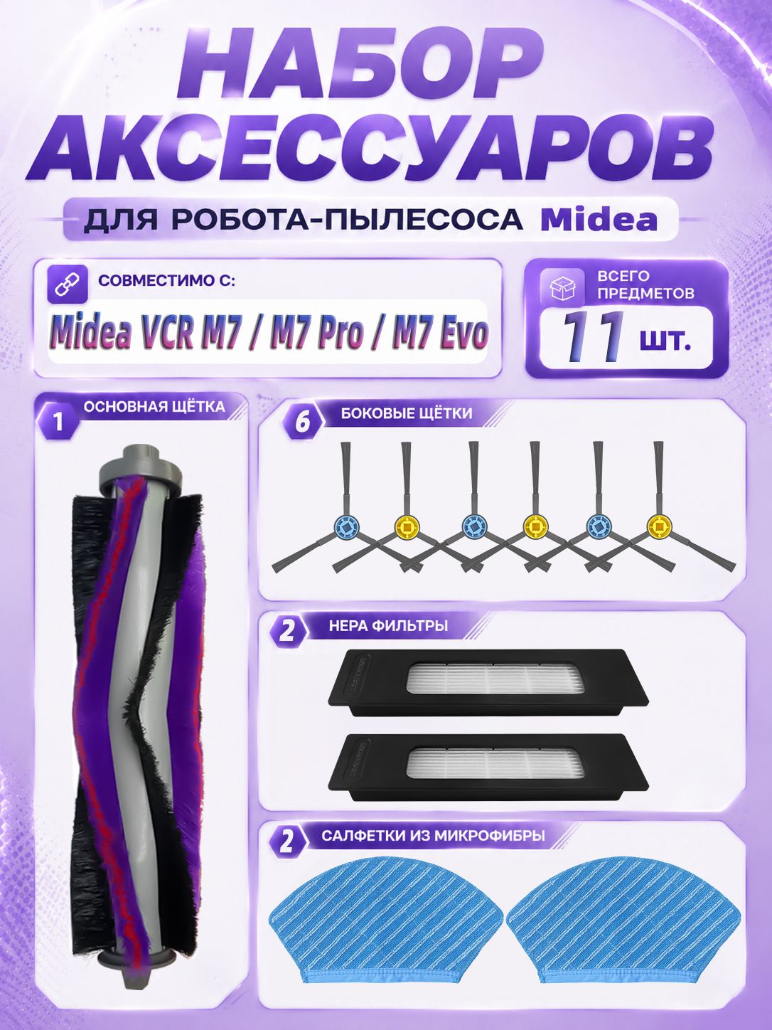 Аксессуары для робота-пылесоса Midea VCR M7 / M7 Pro / M7 Evo, щётки, фильтр, салфетки из микрофибры