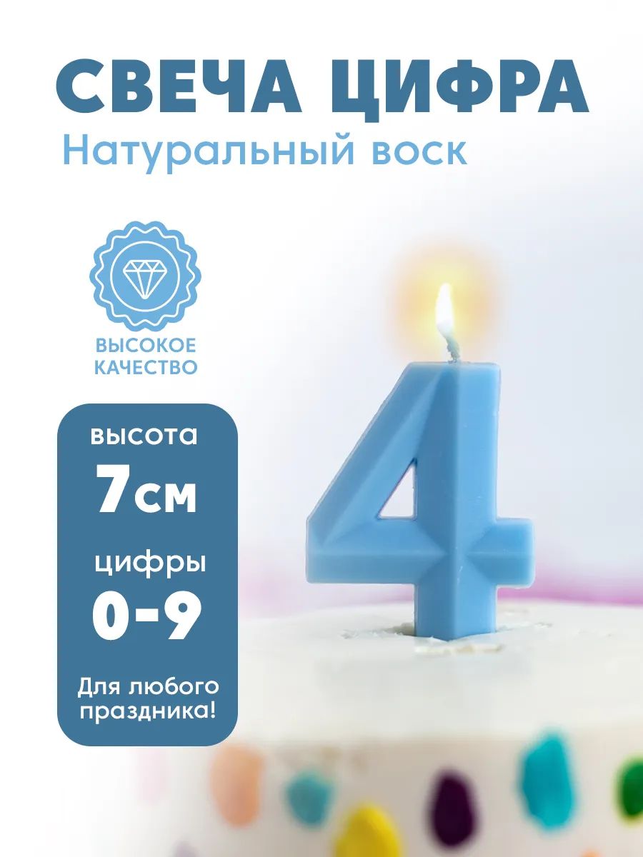 Свеча цифра 4 для торта на торт ребро голубая
